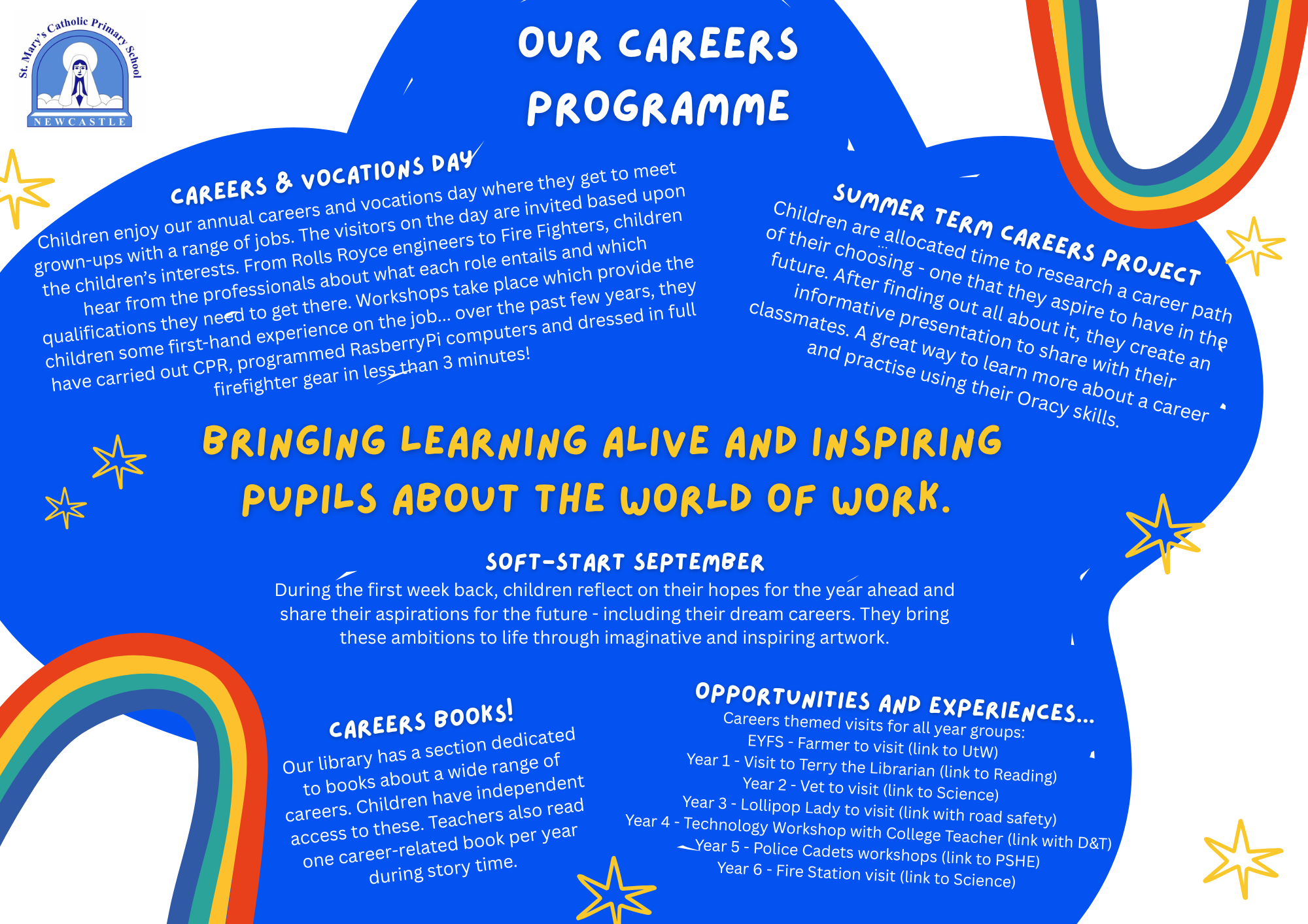 Careers Programme - St Mary's Catholic Primary School